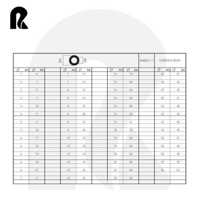 Caño EPDM – Rubber SRL